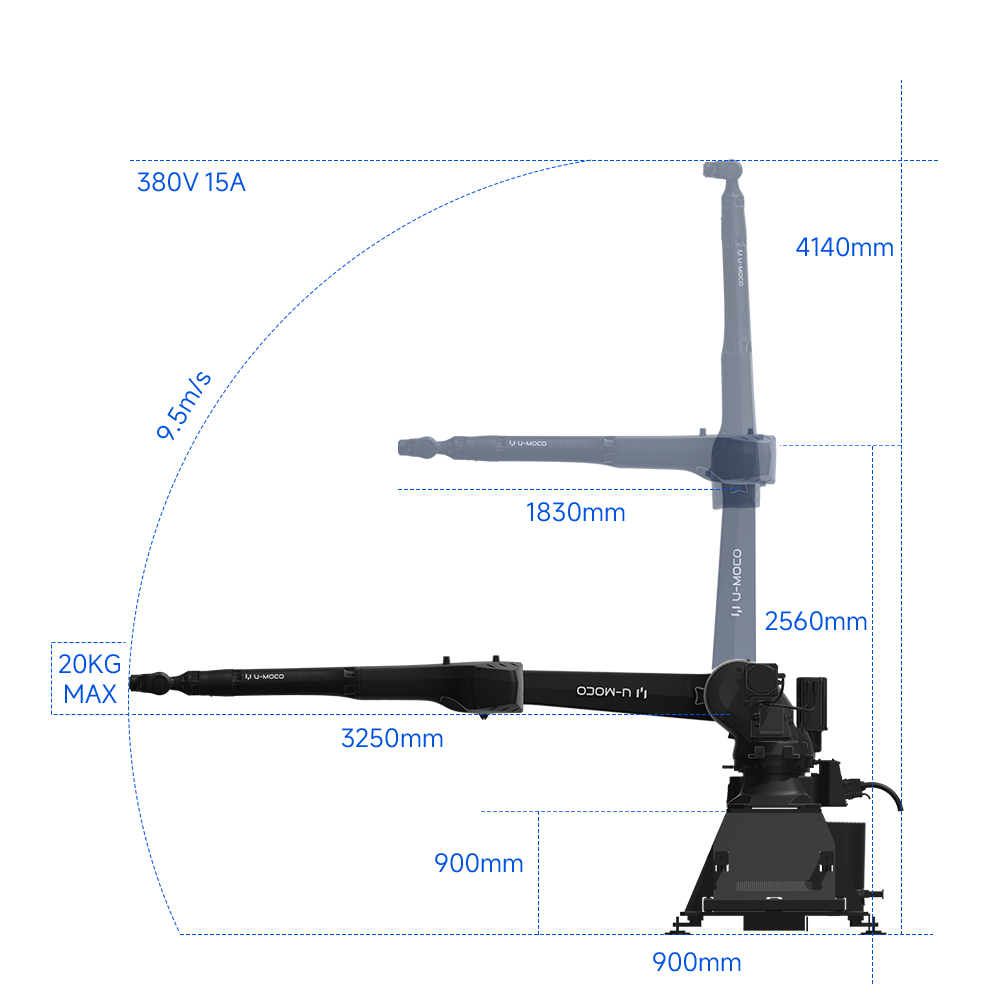 U-MOCO EXT – U-MOCO