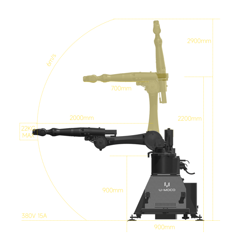 U-MOCO GRA – U-MOCO