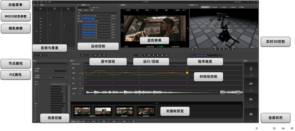 操作系统 – U-MOCO