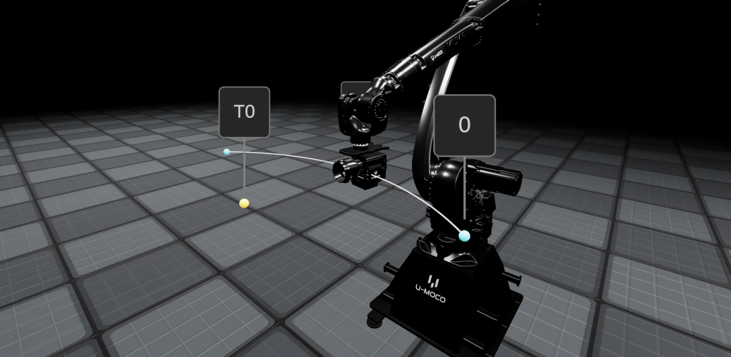 OPERATING SYSTEM – U-MOCO