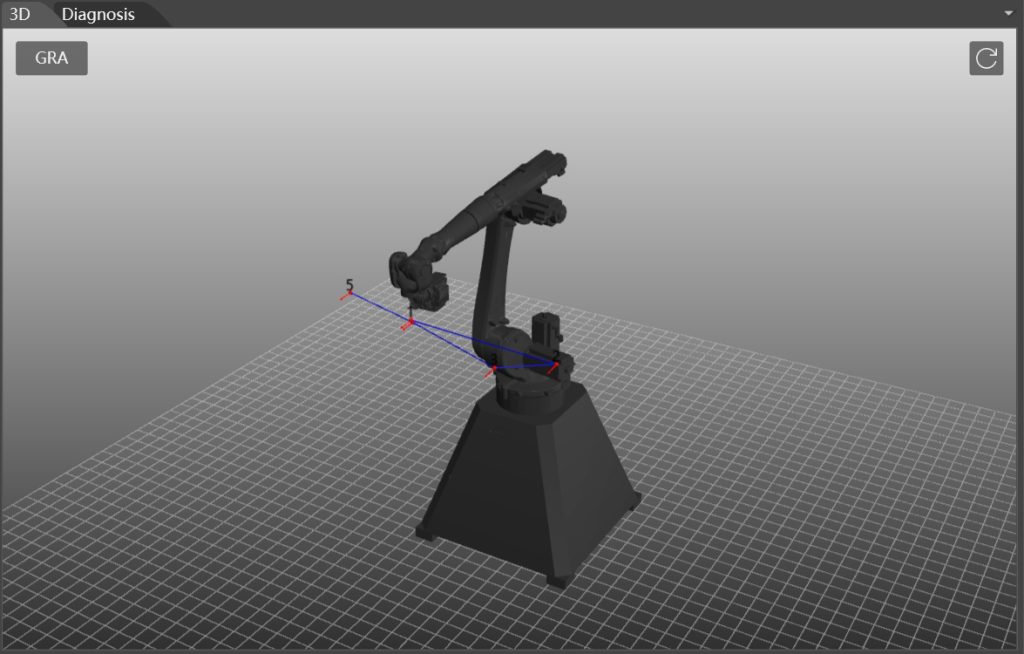 OPERATING SYSTEM – U-MOCO