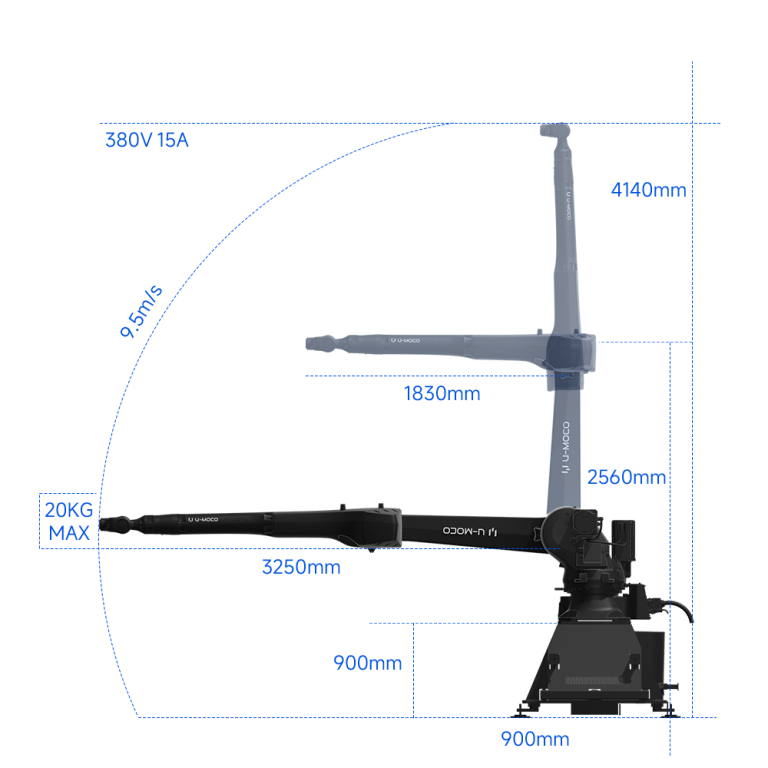 U-MOCO EXT – U-MOCO