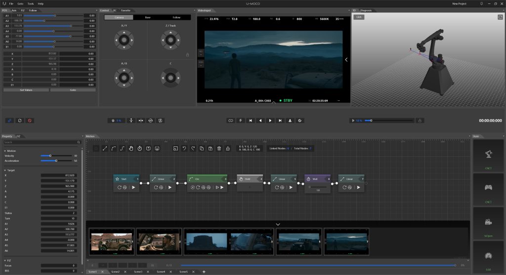 操作系统 – U-MOCO