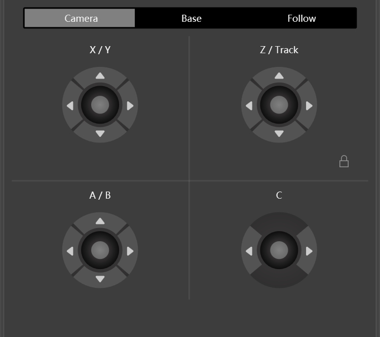 OPERATING SYSTEM – U-MOCO
