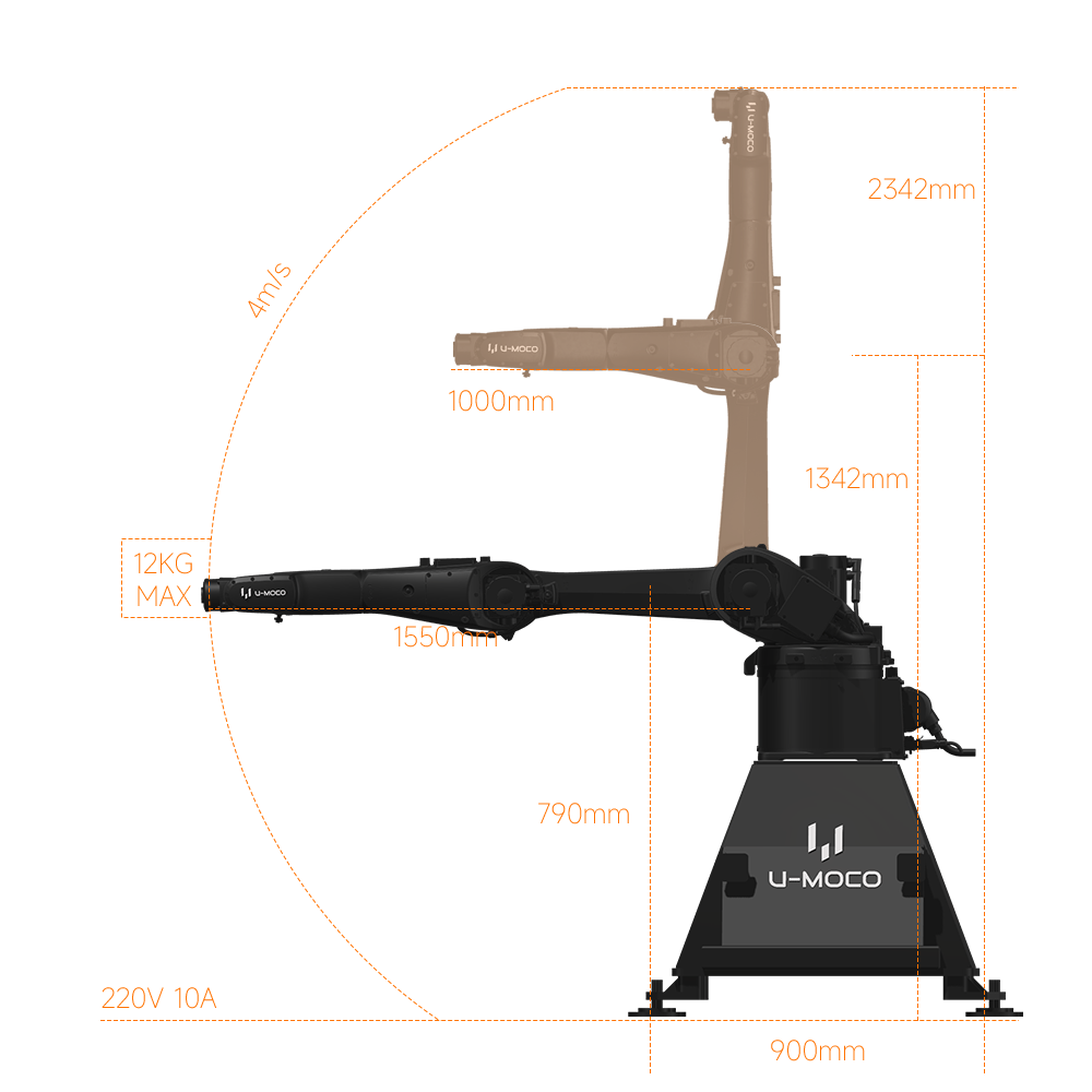 U-MOCO MINI – U-MOCO