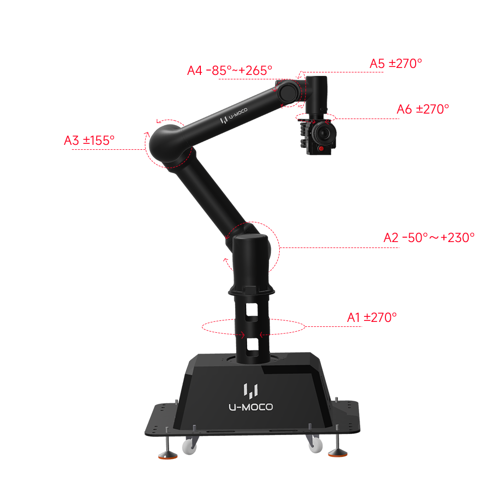 U-MOCO AIR – U-MOCO
