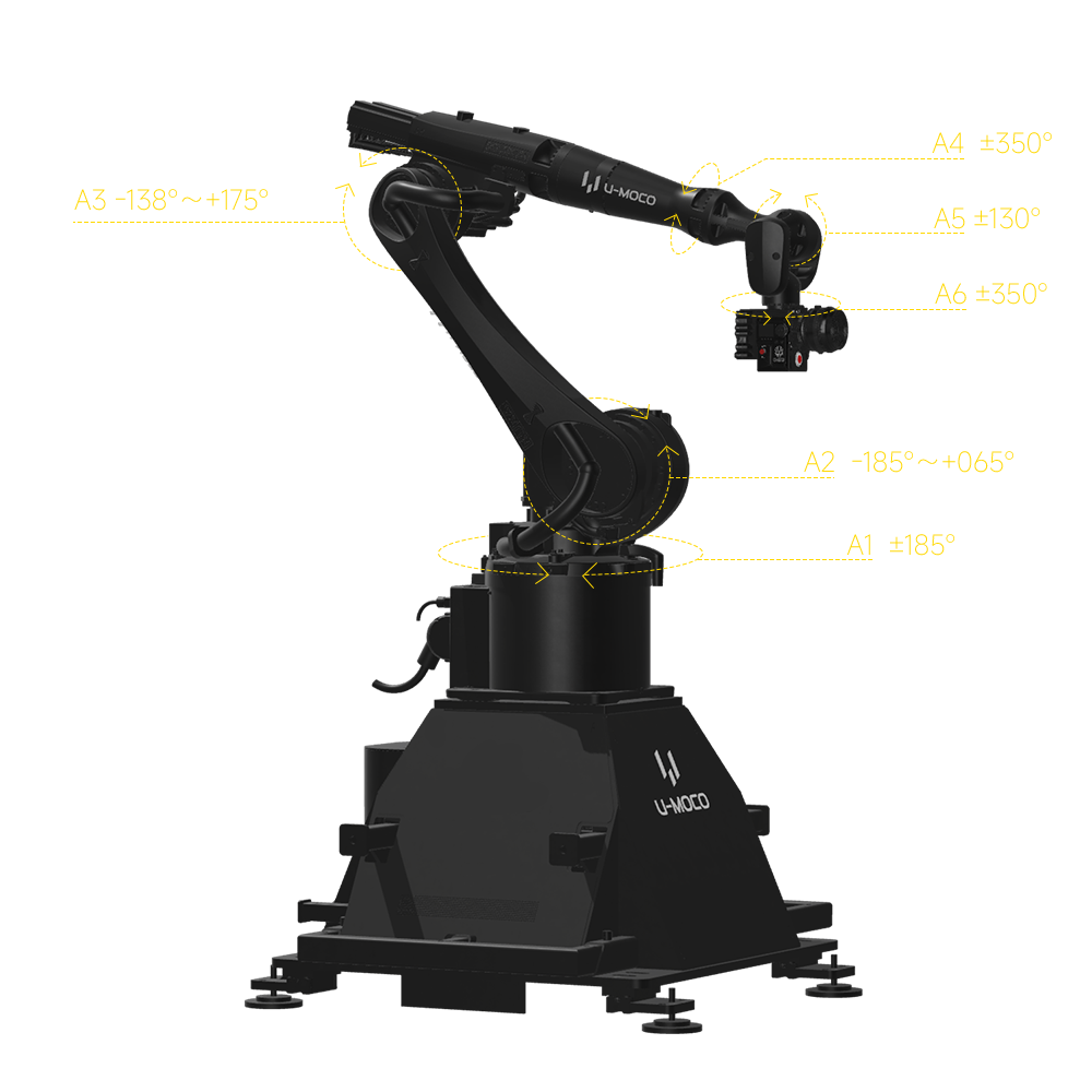 U-MOCO GRA – U-MOCO